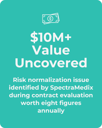 Case Study: Operationalizing Sustainable Value-Based Contracts