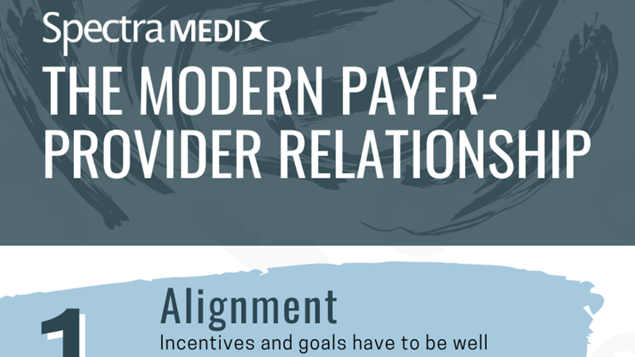 Infographic: Value-Based Collaboration: The Modern Payer-Provider ...